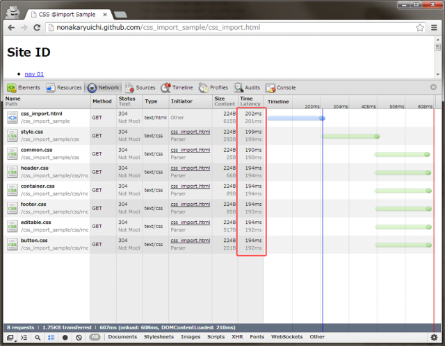 【Sassで解決】CSSの@importはどれだけ悪影響なのか自分で試してみる | DevelopersIO