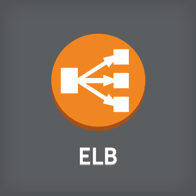 EC2を停止して開始した時はELBに再登録する | DevelopersIO