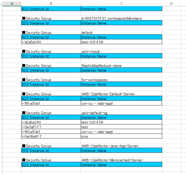 【Excel改造】AWS環境定義書自動生成【SecurityGroup編】 | DevelopersIO