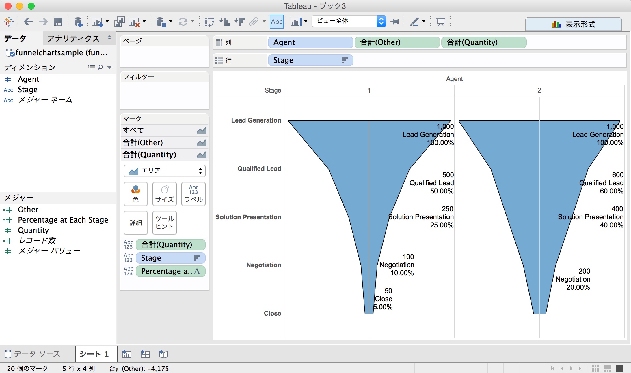 Tableau Tips: ファネルチャートの作成 #tableau | DevelopersIO