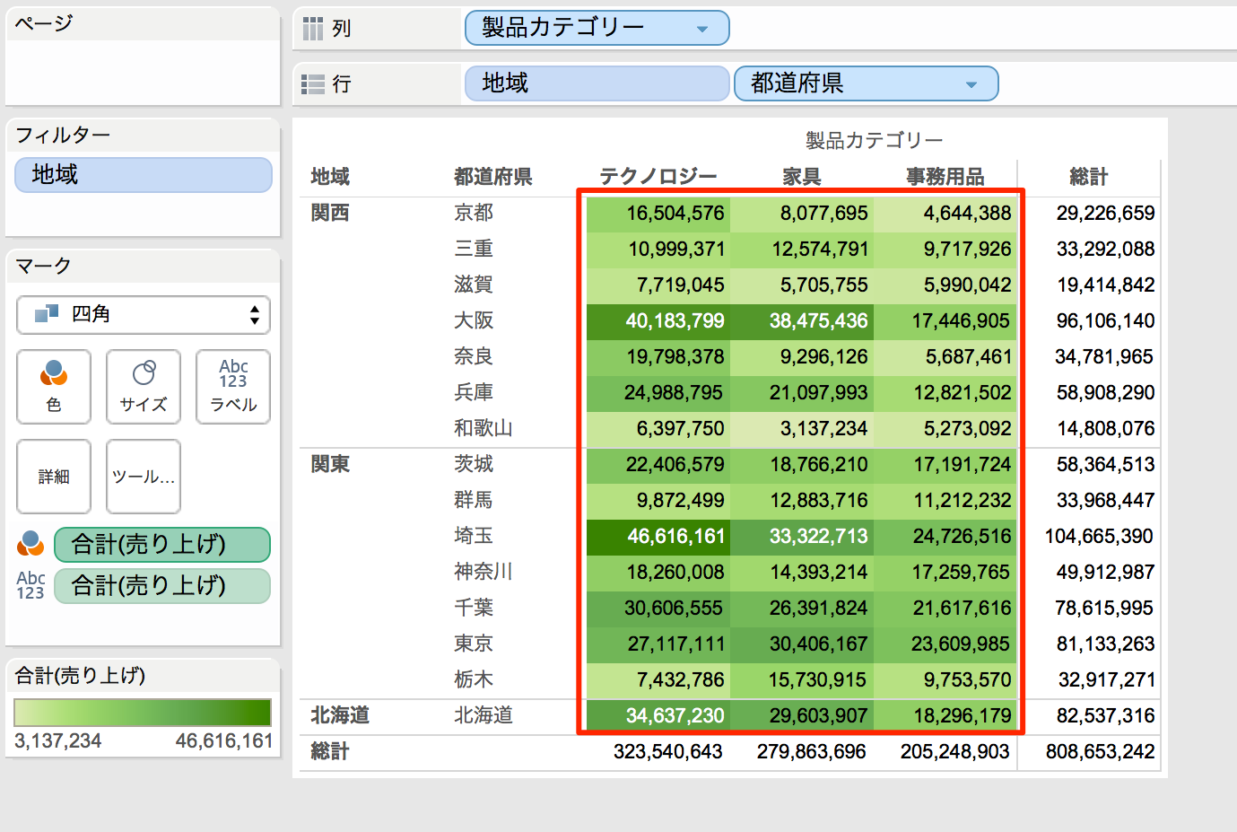 Tableau Desktop 9.3 新機能 / 小計、合計、総計の色表示を調整可能に、データウインドウ機能の充実 ｜ Developers.IO