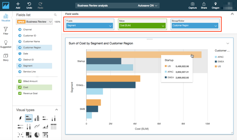 表示形式詳細解説：Horizonal bar chart(水平棒グラフ) #quicksight #02 | Amazon QuickSight Advent Calendar 2016 ...