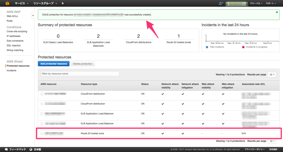 AWS Shield Advancedを試してみた | DevelopersIO
