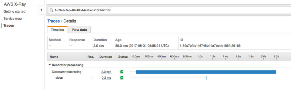 AWS X-Ray SDK for Python (beta) で色々とトラッキングしてみる | DevelopersIO