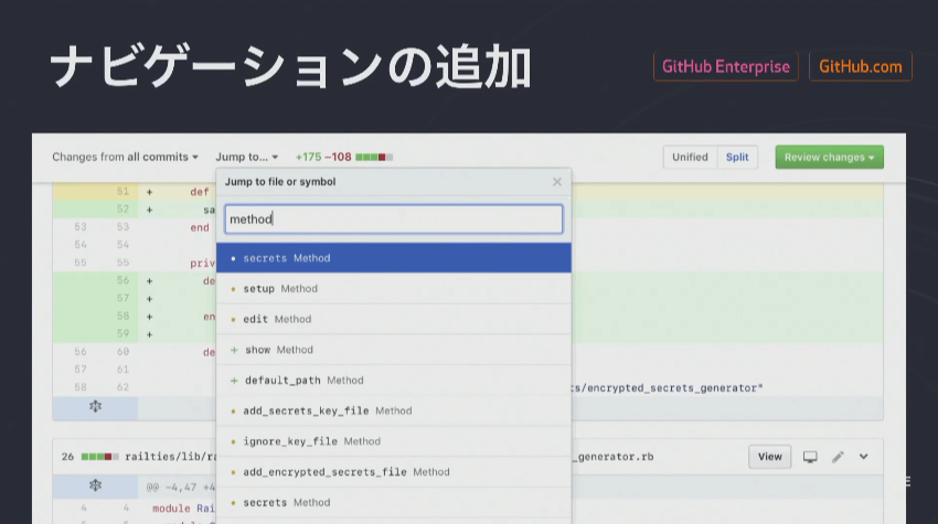 [レポート] What’s new with GitHub ~ GitHub as a platform #GitHubSatelliteTokyo | DevelopersIO