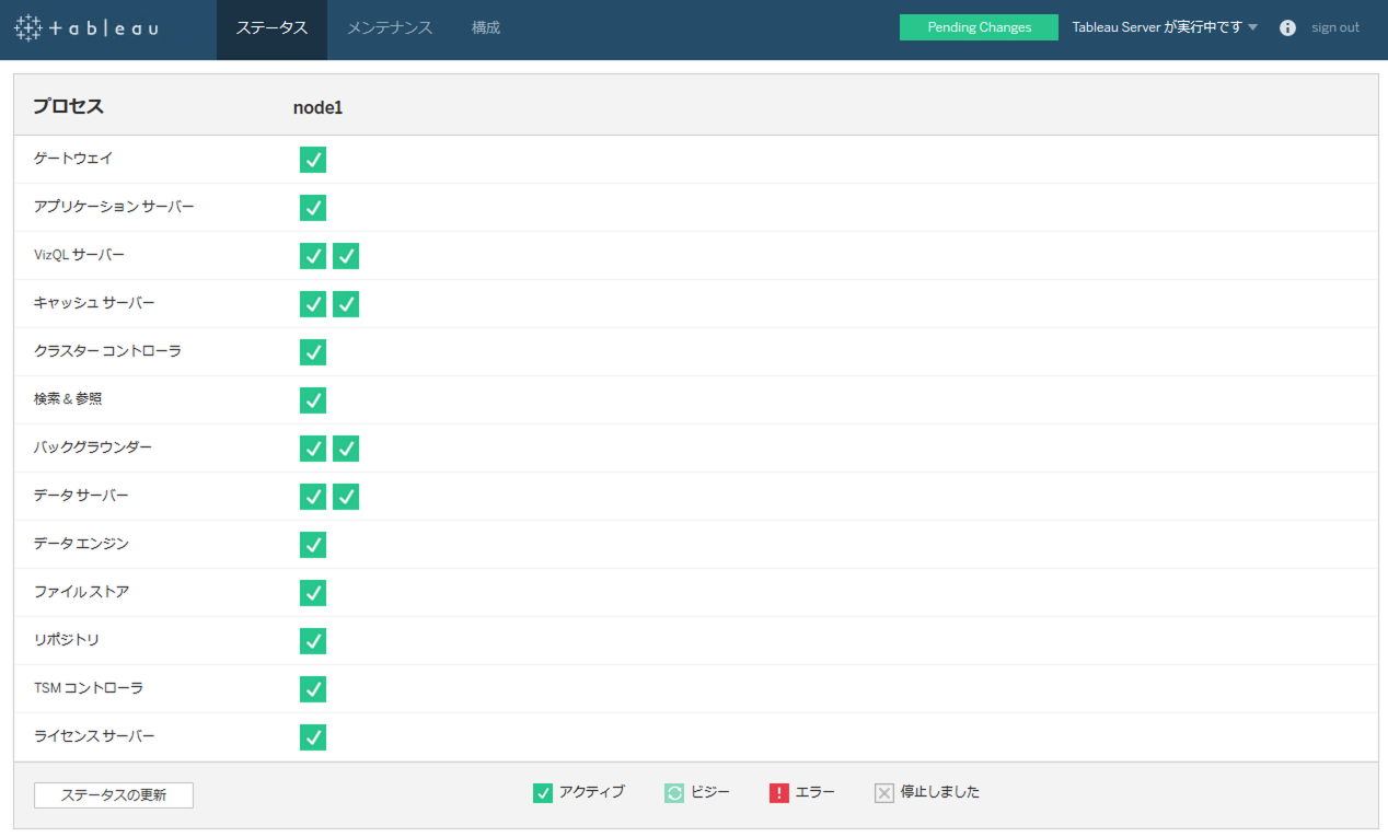 Tsm Path In Tableau at Jamie Inglis blog