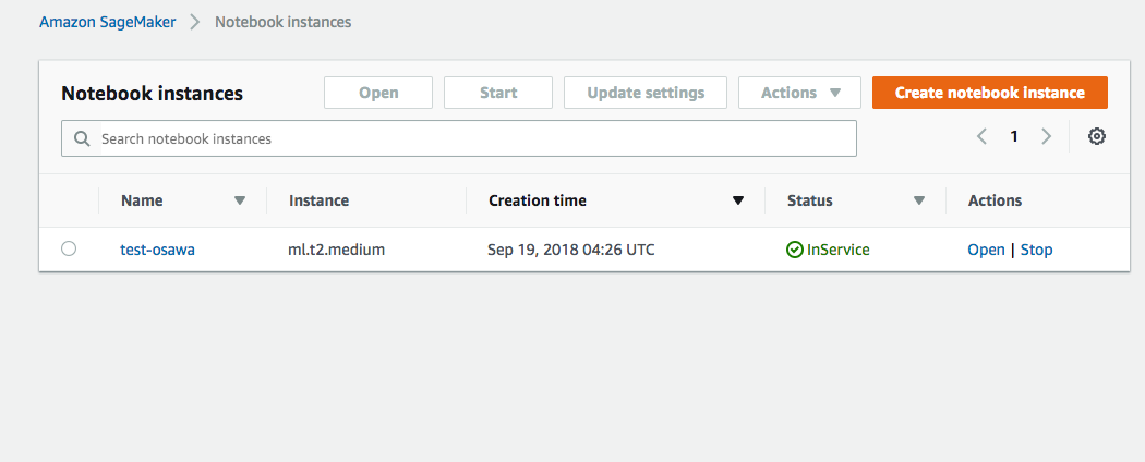 Amazon SageMakerのノートブックにJupyterLabへのリンクが出来てたので、Tryしてみた | DevelopersIO