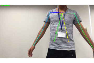 骨格検出(tf-pose-estimation)をMacBook Proで試してみた | DevelopersIO