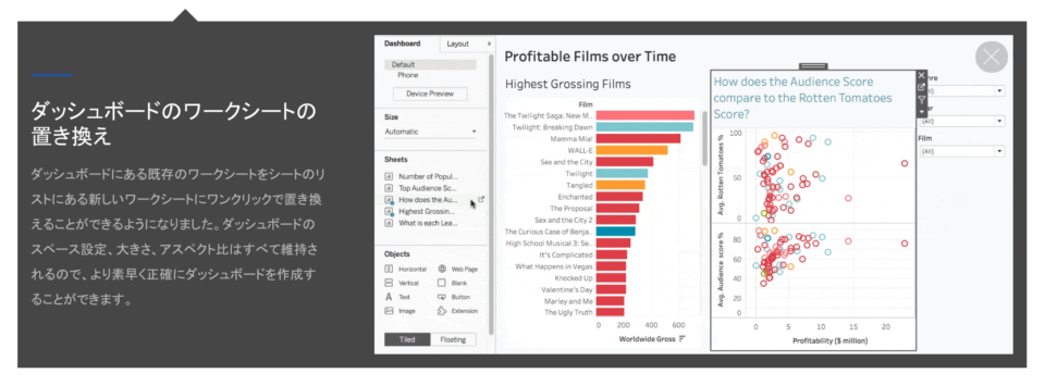 Tableau 2019.2 新機能紹介：ダッシュボード関連の便利機能(x2)が使えるようになりました #tableau | DevelopersIO