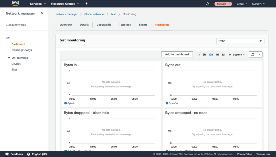 [新サービス] グローバルなネットワーク構成が一目瞭然！AWS Transit Gateway Network Manager を使ってみた ...