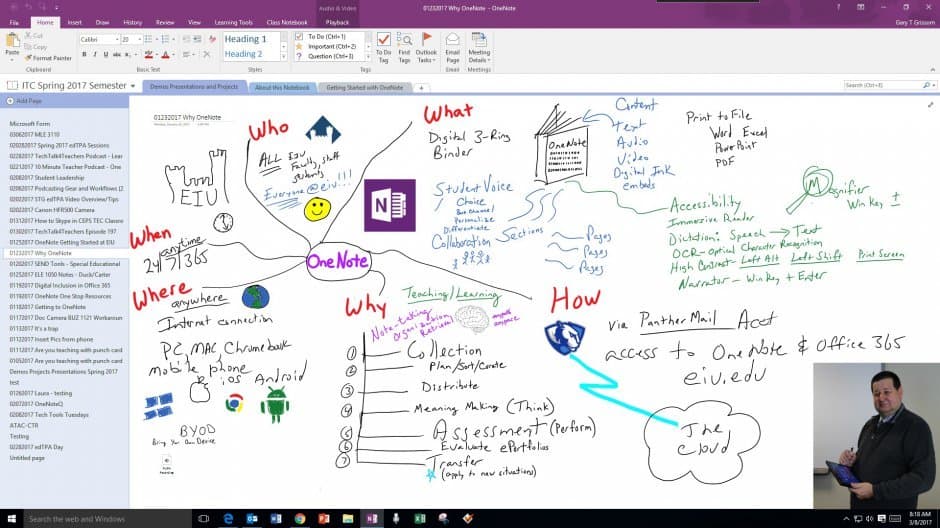 Onenote โปรแกรมสมุดโน้ตดิจิทัลที่ช่วยให้คุณ Brainstorm ได้ง่ายขึ้น