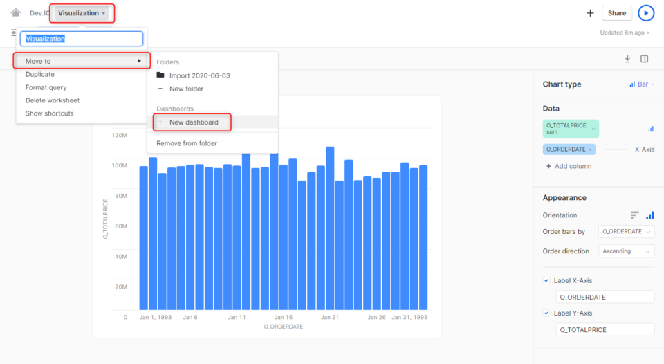 Snowflakeの新UI「Snowsight」の「データ可視化」を試してみました | DevelopersIO