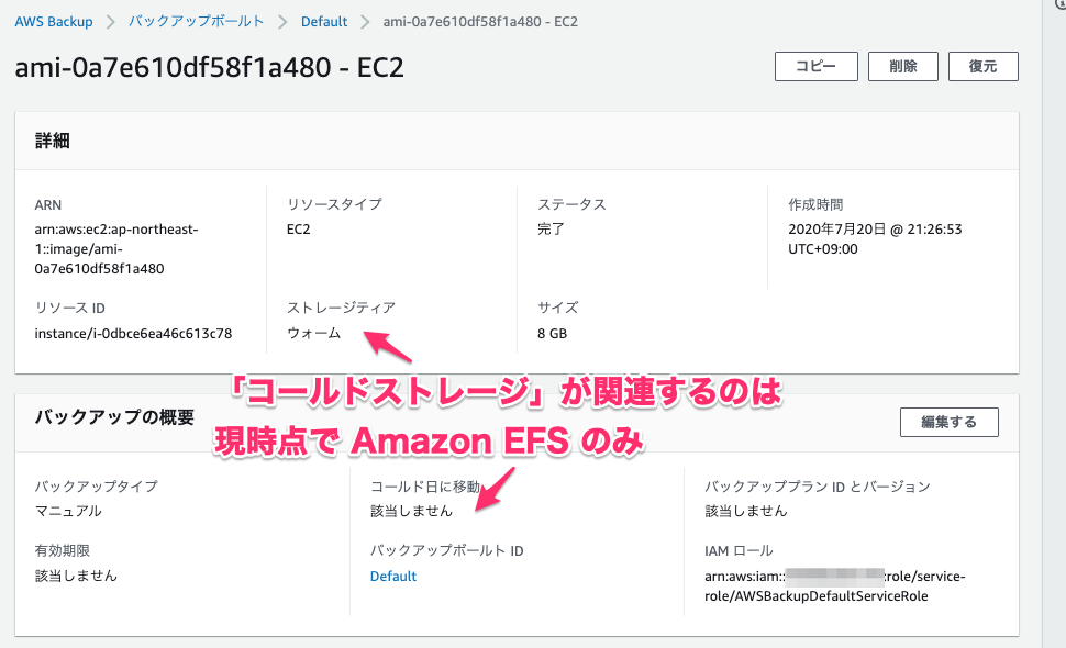 AWS Backup によるバックアップ取得の全体像をやっぱり絵に描いて理解してみた | DevelopersIO