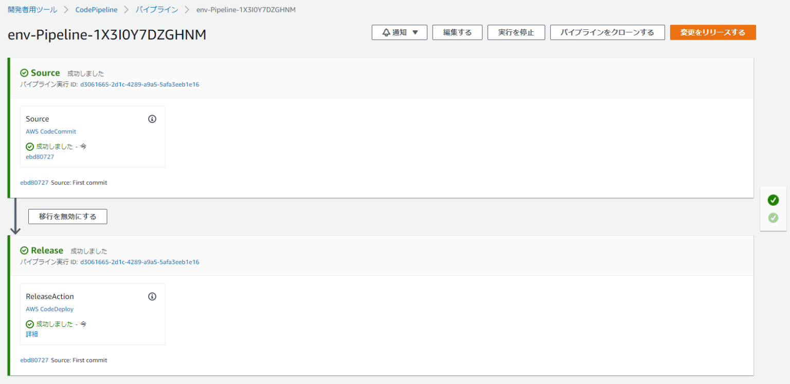 別のAWSアカウントにあるCodeCommit RepositoryをソースとするCodePipelineをCloudFormationで構築してみた | DevelopersIO