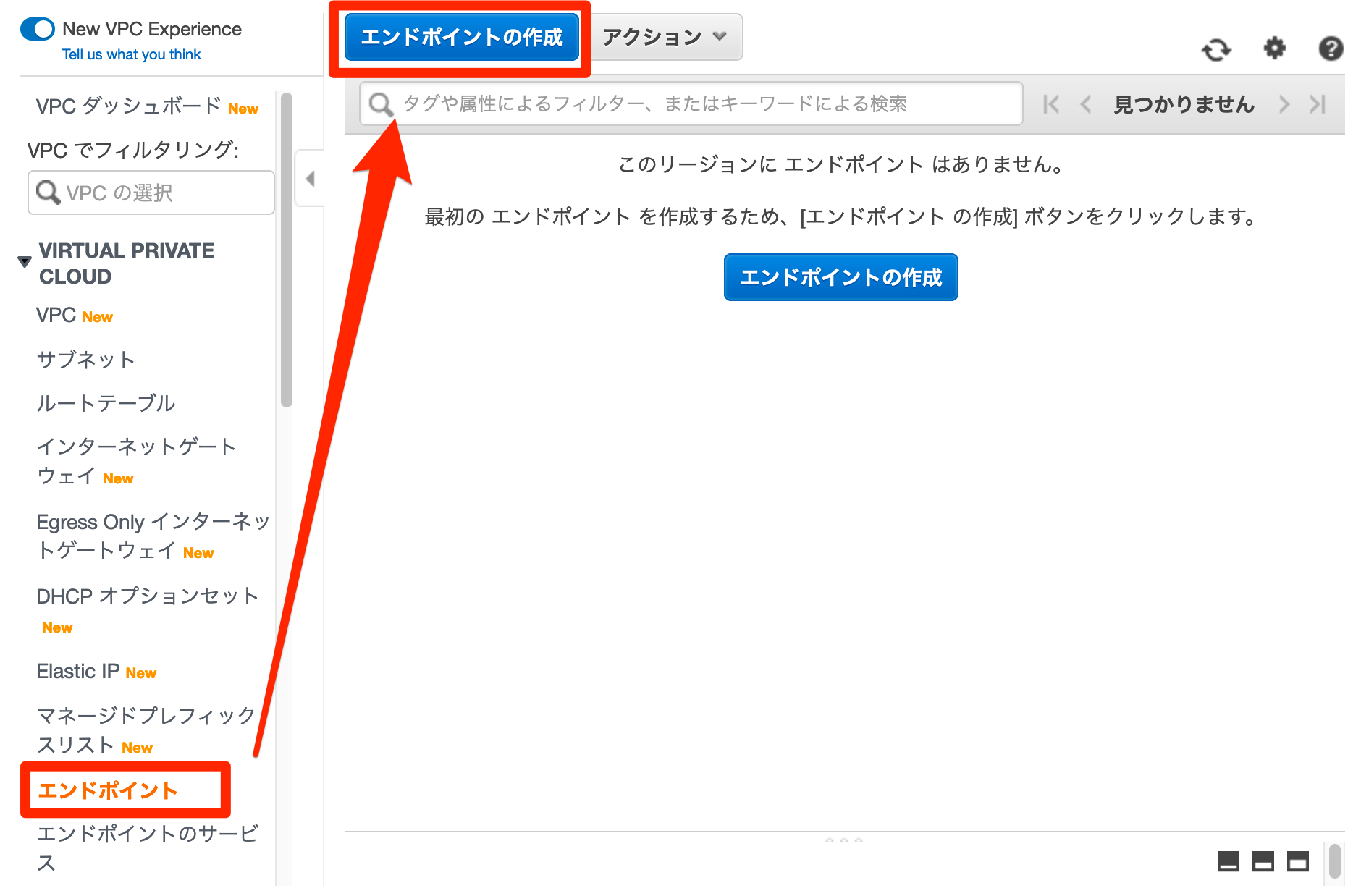 [アップデート]CodeGuru ProfilerがPrivateLinkに対応しました！ | DevelopersIO