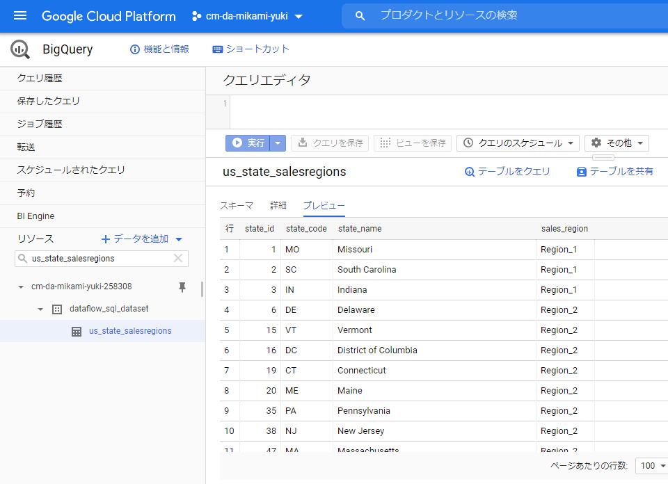 Dataflow SQL で Pub/Sub のストリームデータと BigQuery のテーブルデータを結合してみた | DevelopersIO