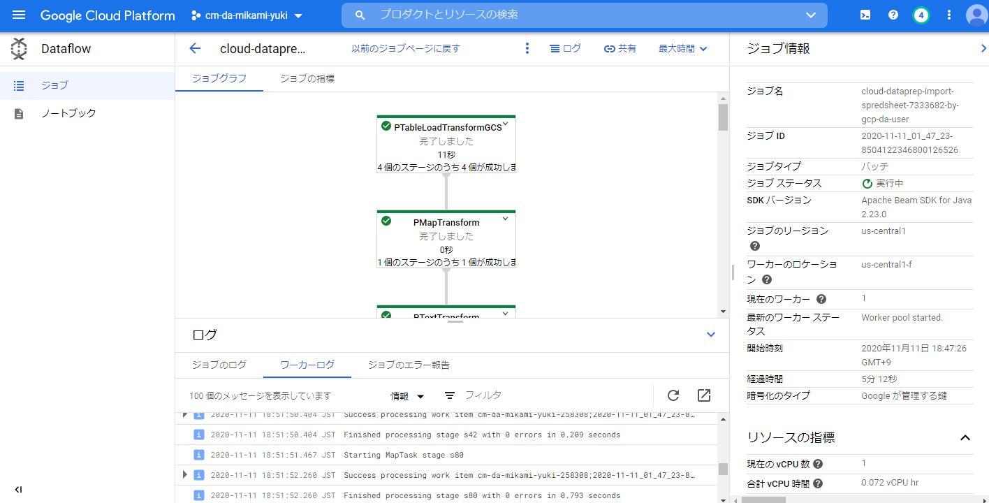 エクセルファイルデータを Dataprep で BigQuery にロードして、SQL で参照してみた | DevelopersIO