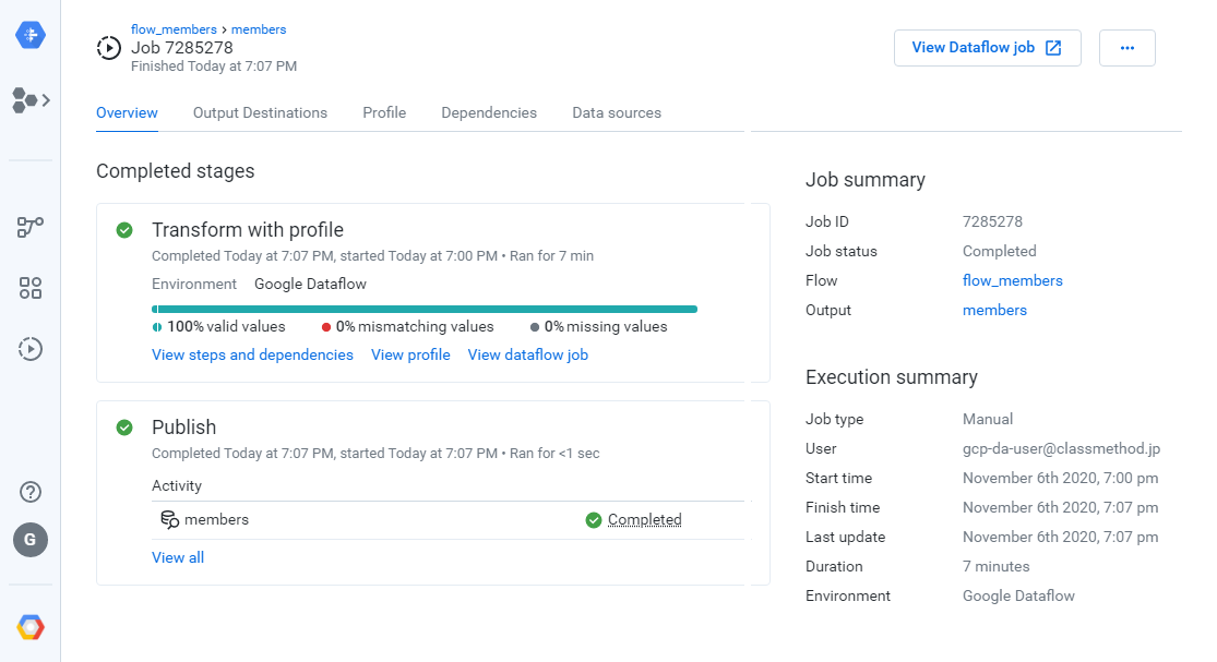 ノンコーディングでデータを抽出・整形して BigQuery に格納できるデータプレパレーションツール Dataprep を使ってみた | DevelopersIO