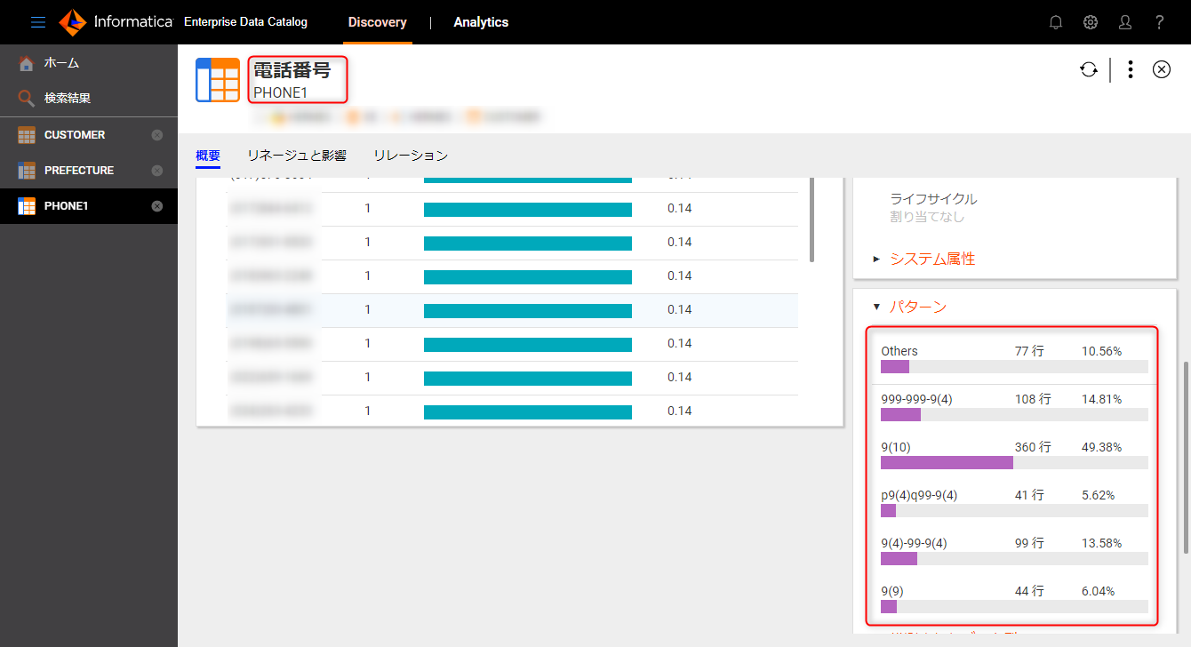 Enterprise Data Catalogでデータカタログを理解してみた | DevelopersIO