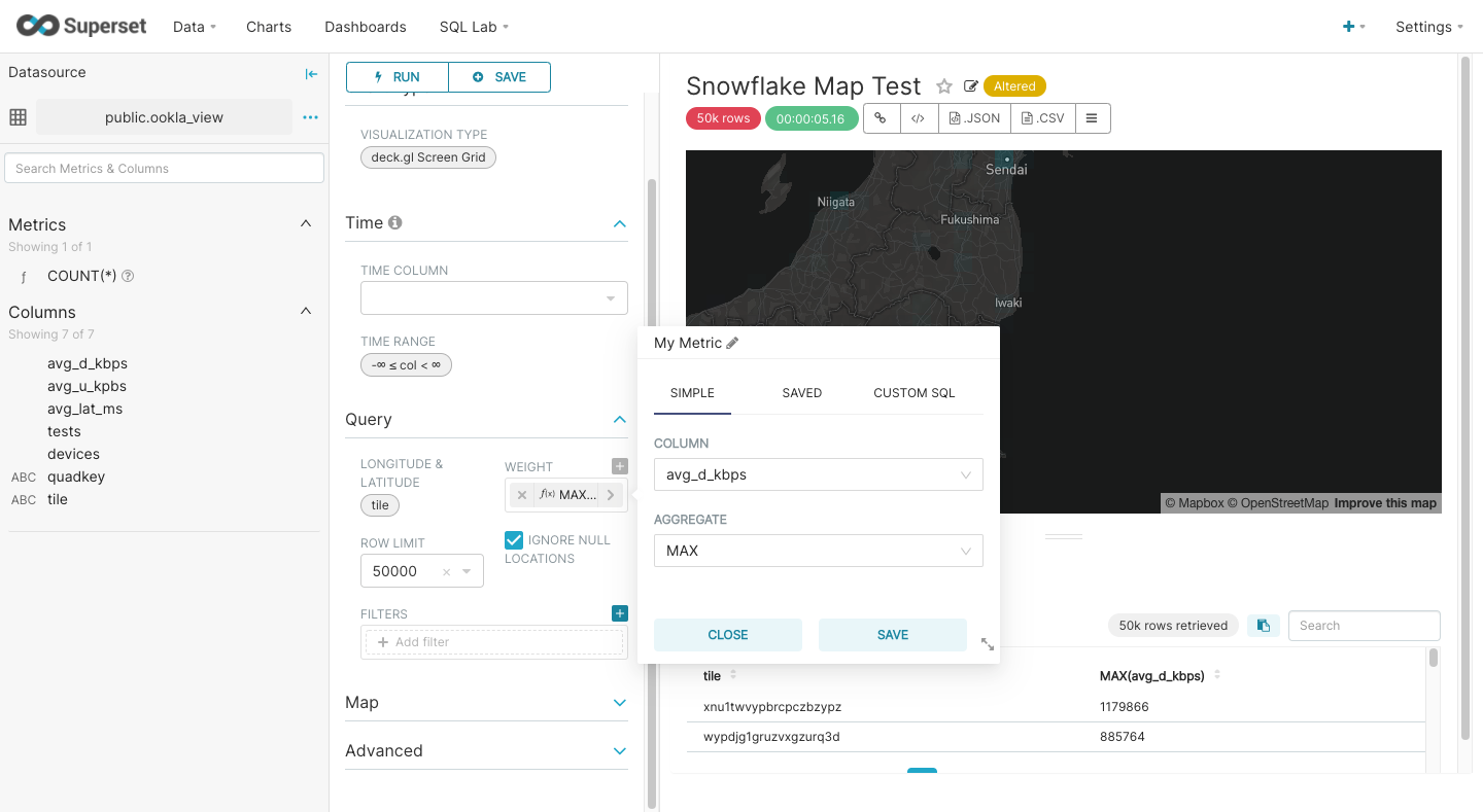 Snowflakeの地図データをSupersetで地図に表示させてみた | DevelopersIO