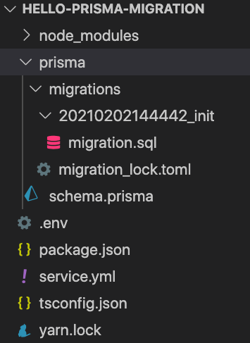 Prisma Migrationの動作を確認してみた | DevelopersIO