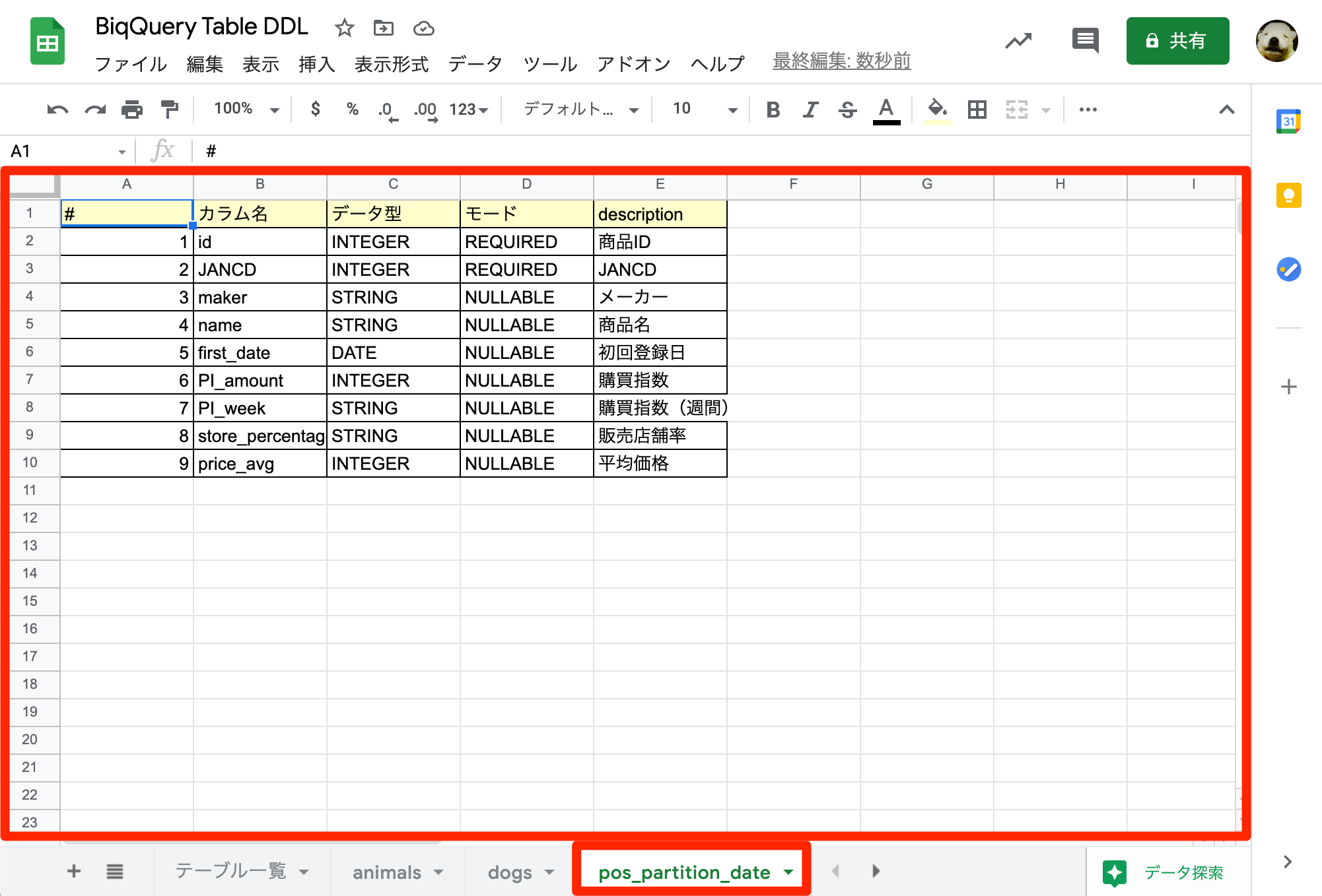 Google Apps Script で BigQuery のテーブル定義をスプレッドシートに自動で出力してみた | DevelopersIO