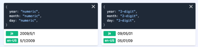 Intl.DateTimeFormat() で日時フォーマット | DevelopersIO