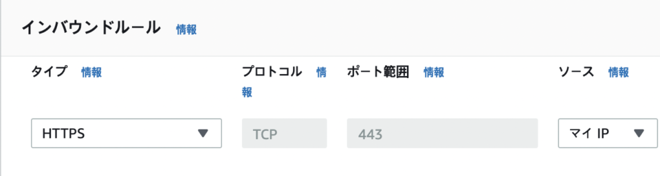 AWS Session ManagerでPrivate Subnet EC2に接続してみた | DevelopersIO