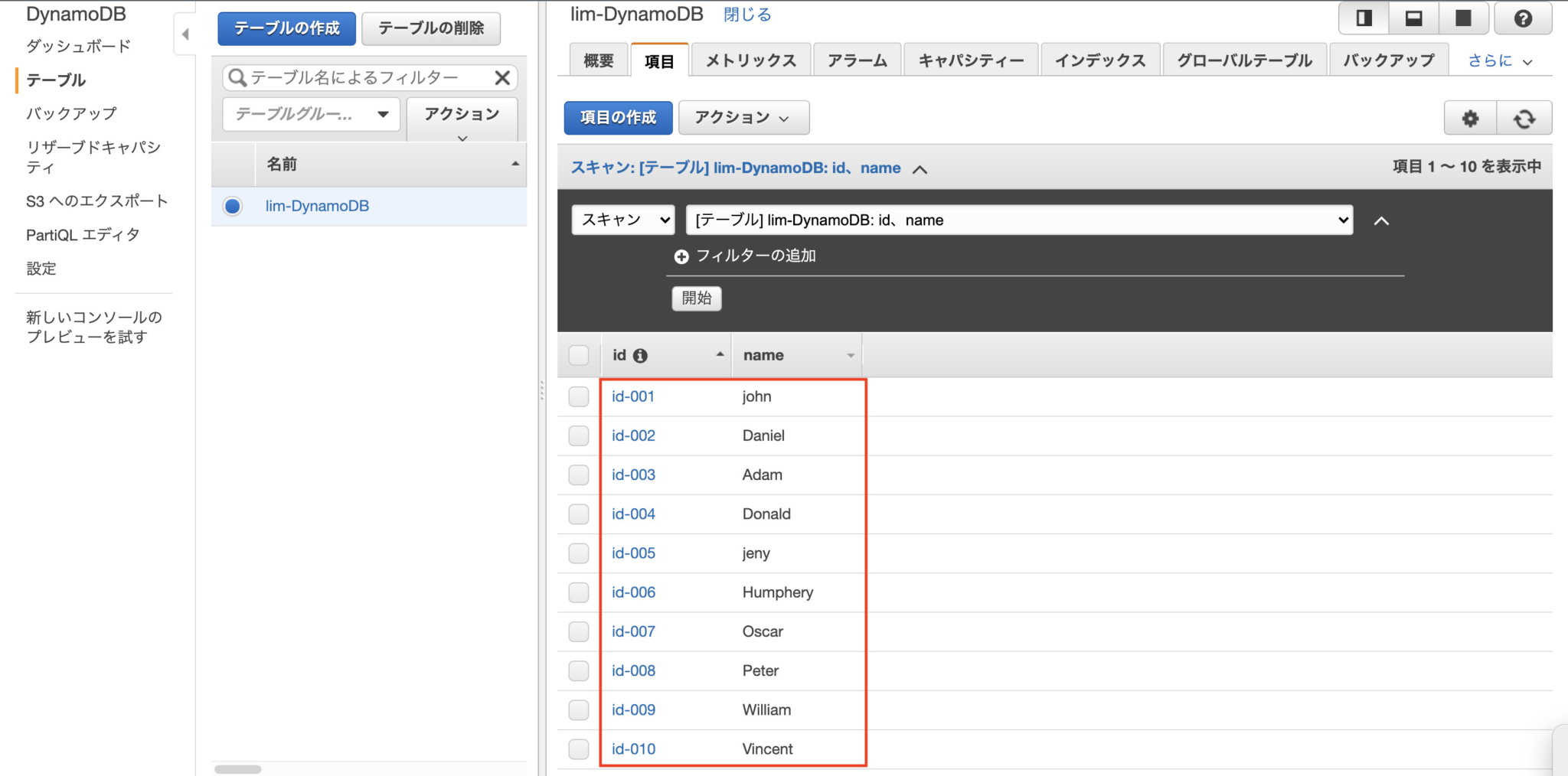 Serverless Frameworkを利用し、DynamoDBを使ってみた。 | DevelopersIO