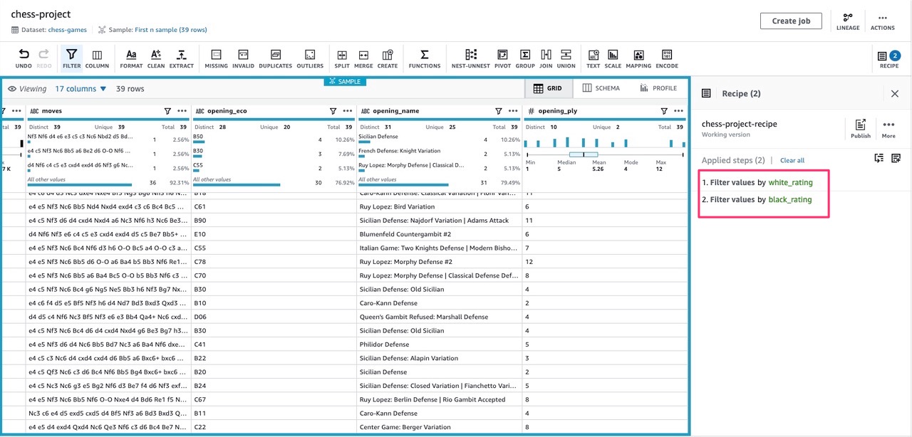 AWS Glue DataBrew を使ってみた | DevelopersIO