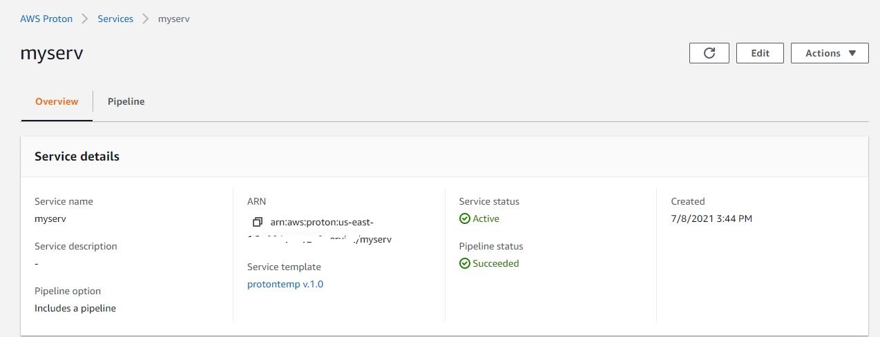 Introduction to AWS proton | DevelopersIO