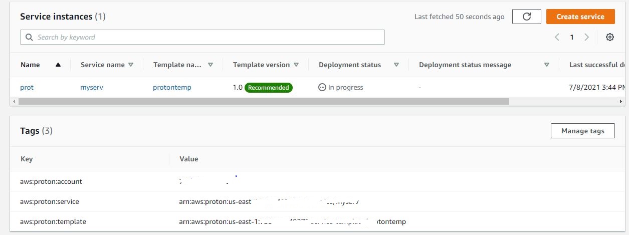 Introduction to AWS proton | DevelopersIO