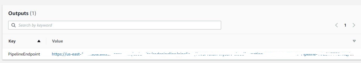 Introduction to AWS proton | DevelopersIO