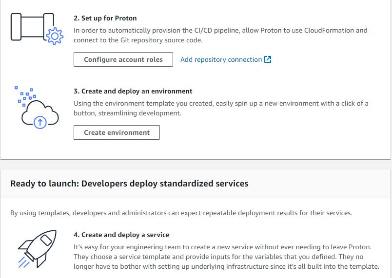 Introduction to AWS proton | DevelopersIO