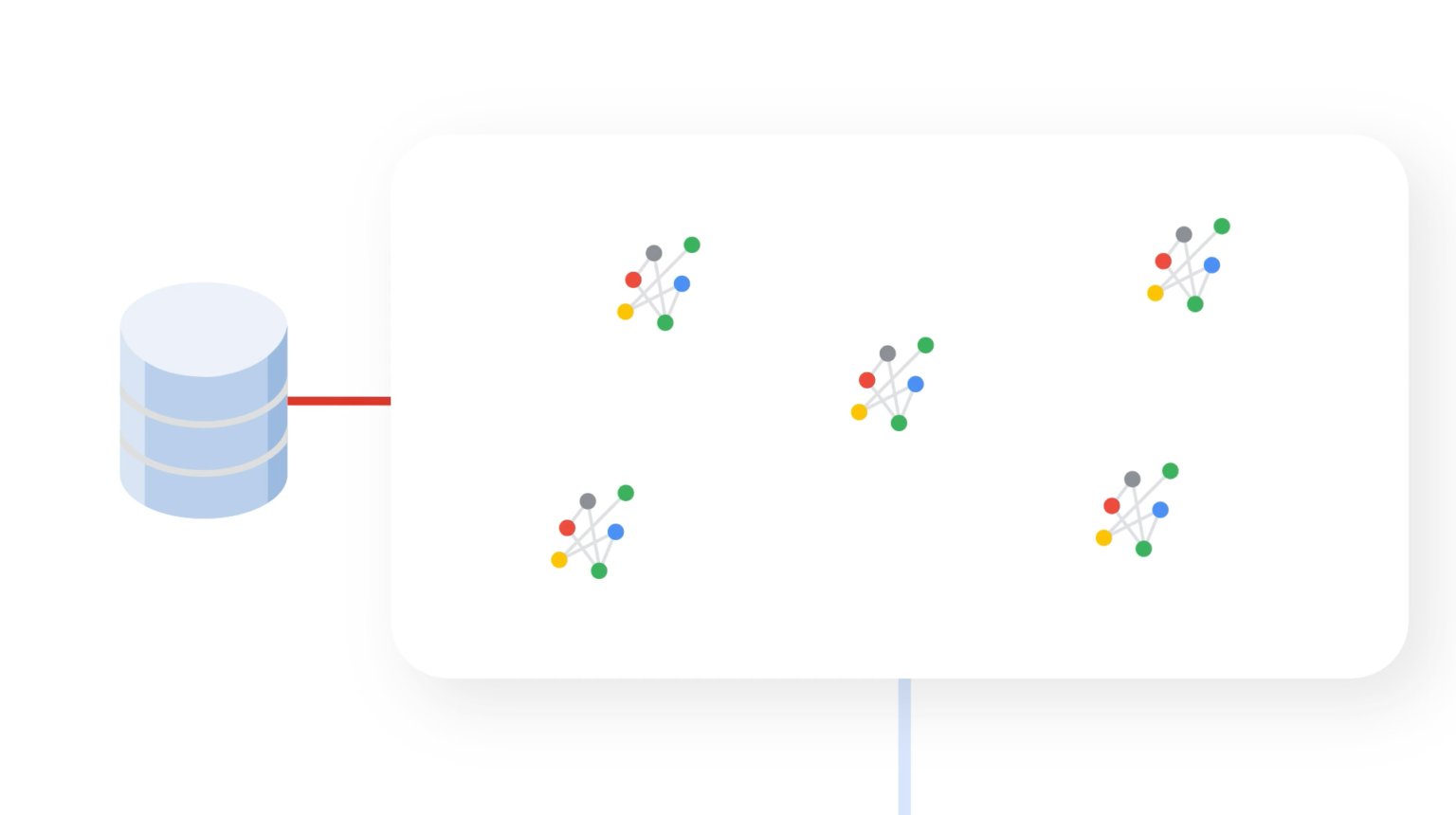 [Looker入門] LookMLの用語と概念 #looker | DevelopersIO