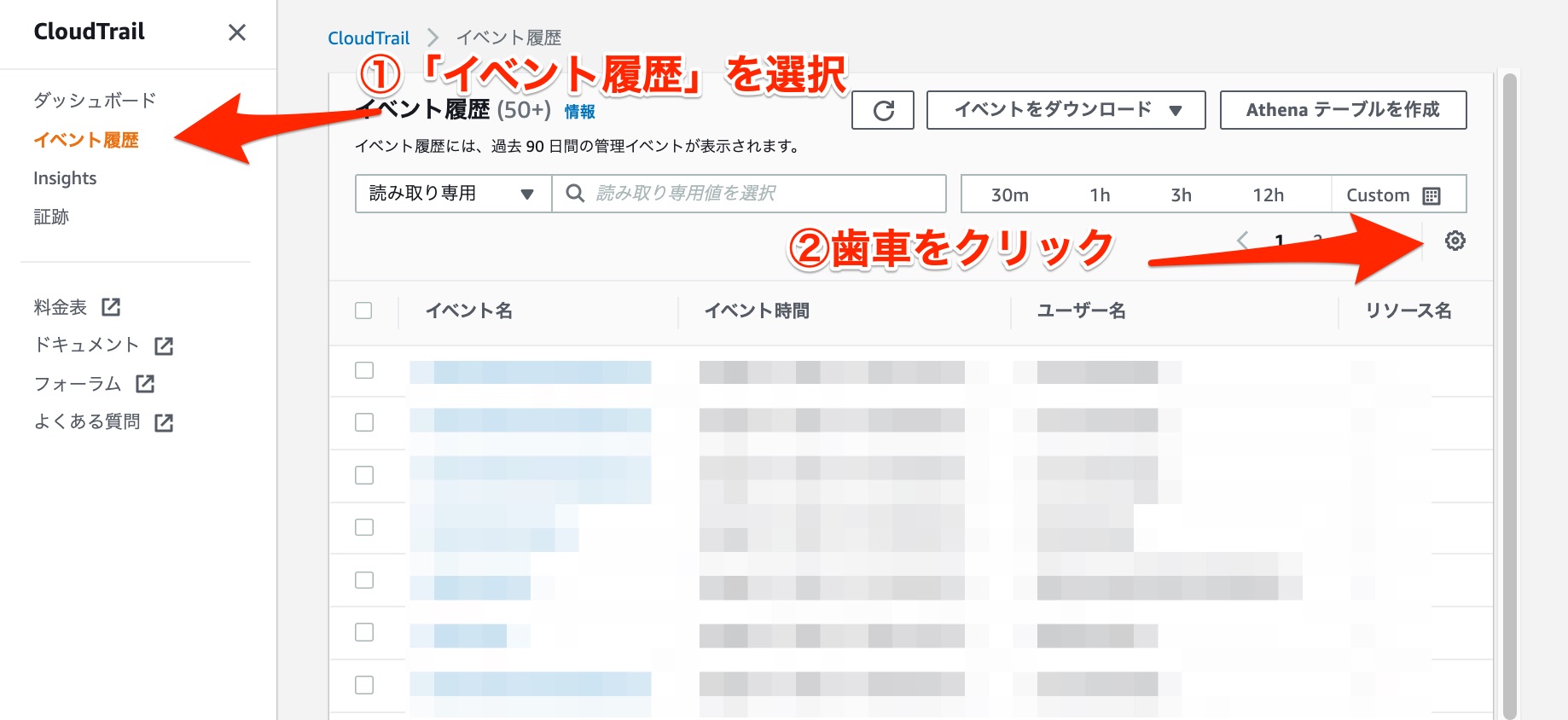CloudFormation で特定ユーザだけ Invalid request provided が発生するときの対処方法 ...