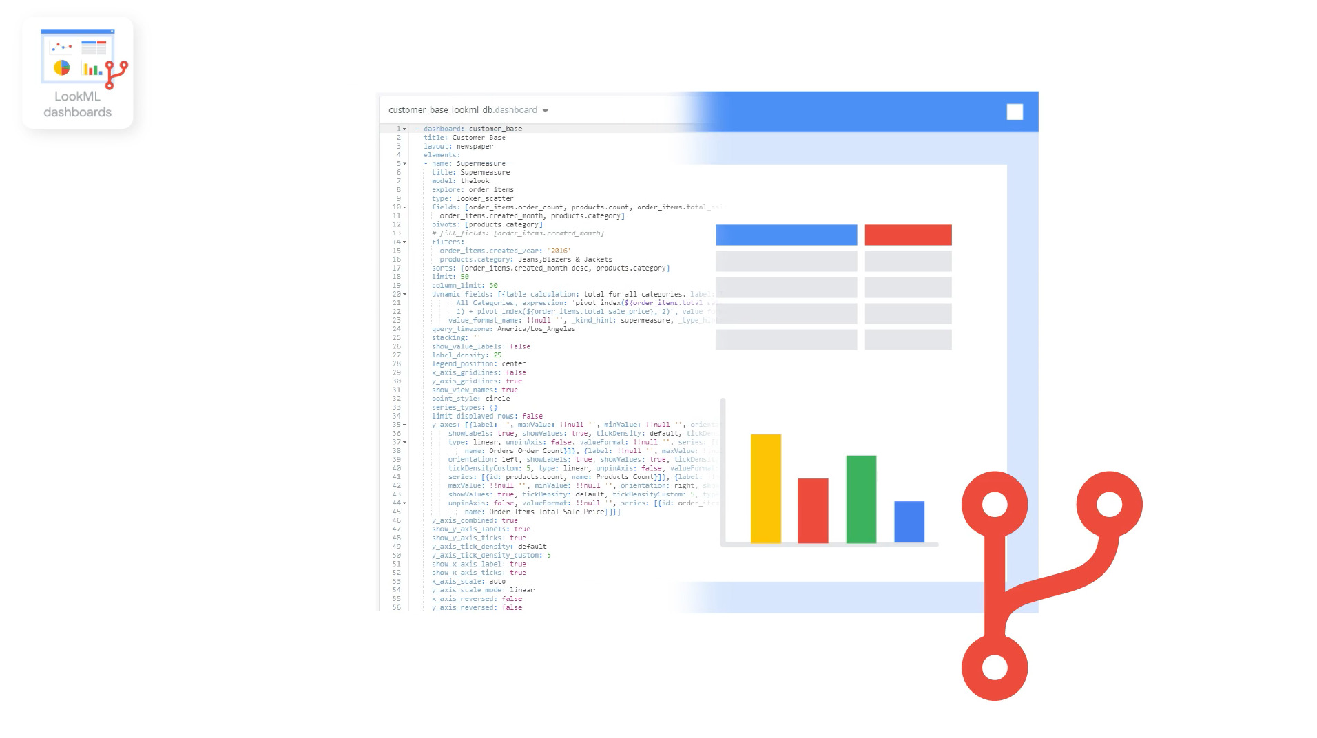 [Looker入門] LookMLの用語と概念 #looker | DevelopersIO