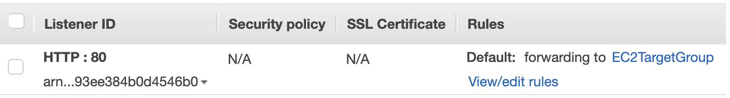 CloudFormation Template for VPC with EC2 and ALB | DevelopersIO