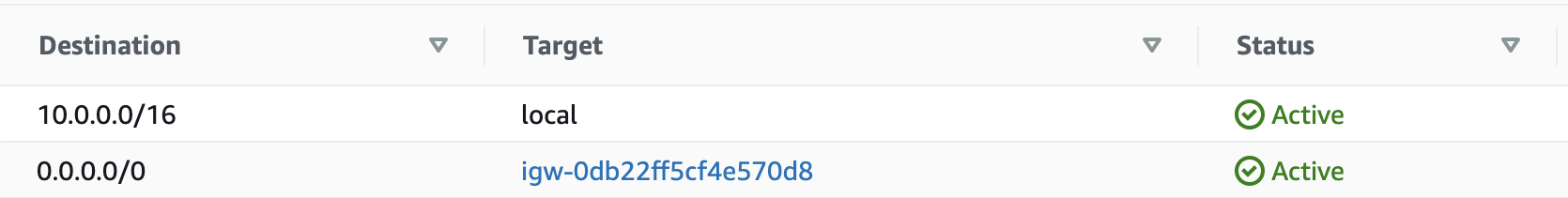 CloudFormation Template for VPC with EC2 and ALB | DevelopersIO