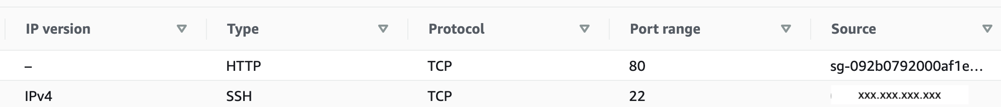 CloudFormation Template for VPC with EC2 and ALB | DevelopersIO