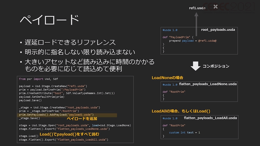 【レポート】パイプライン開発者が知っておきたいUSDの使い方#CEDEC2021 #classmethod_game | DevelopersIO