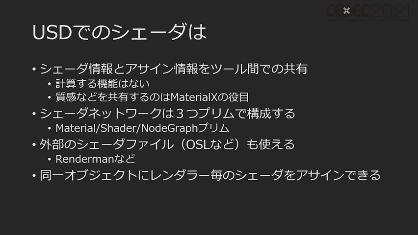 【レポート】パイプライン開発者が知っておきたいUSDの使い方#CEDEC2021 #classmethod_game | DevelopersIO