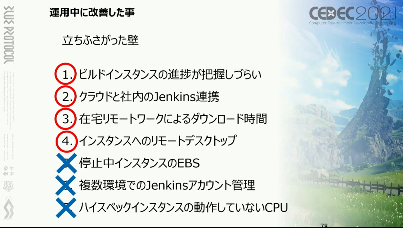 【レポート】「1年半運用してわかった！BLUE PROTOCOLにおけるビルドパイプラインのクラウド化の壁」#CEDEC2021 #classmethod_game | DevelopersIO