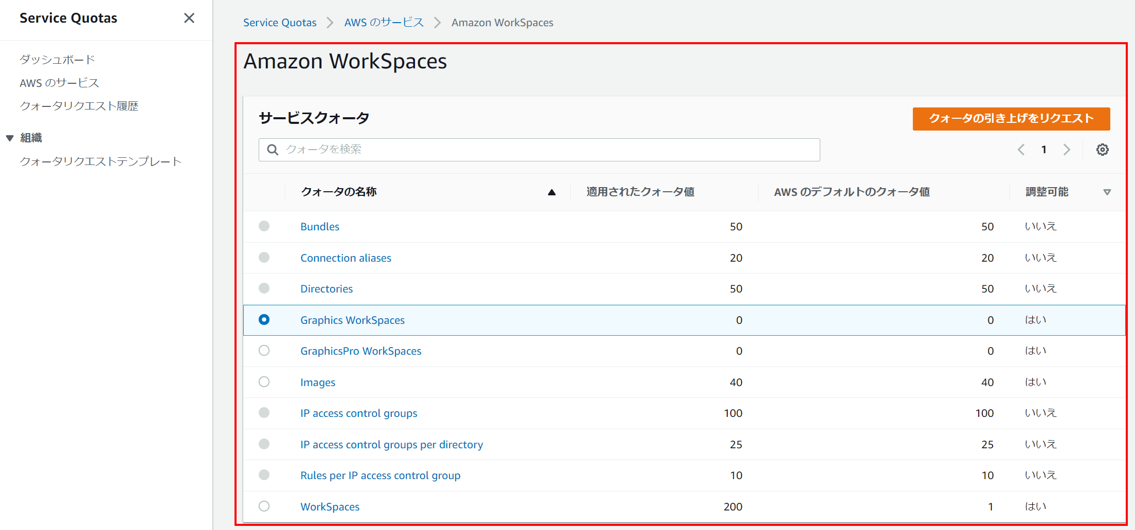 [アップデート] Amazon WorkSpacesのクオータ情報がService Quotasから確認できる様になりました | DevelopersIO