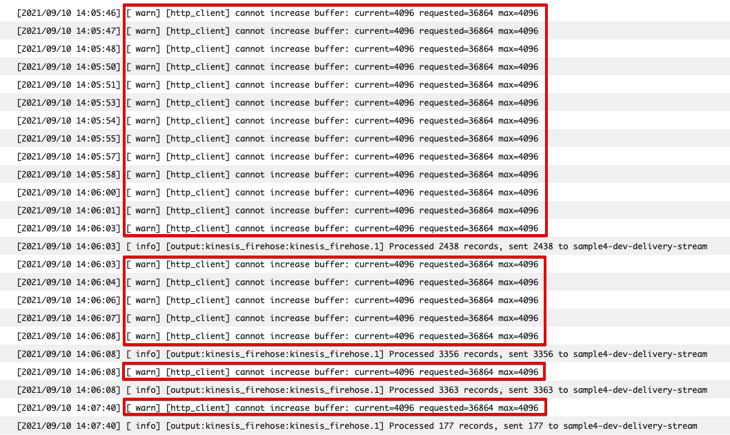 FireLens(Fluent Bit)のカスタムログルーティングで「cannot increase buffer: current=4096 requested=36864 max=4096 ...
