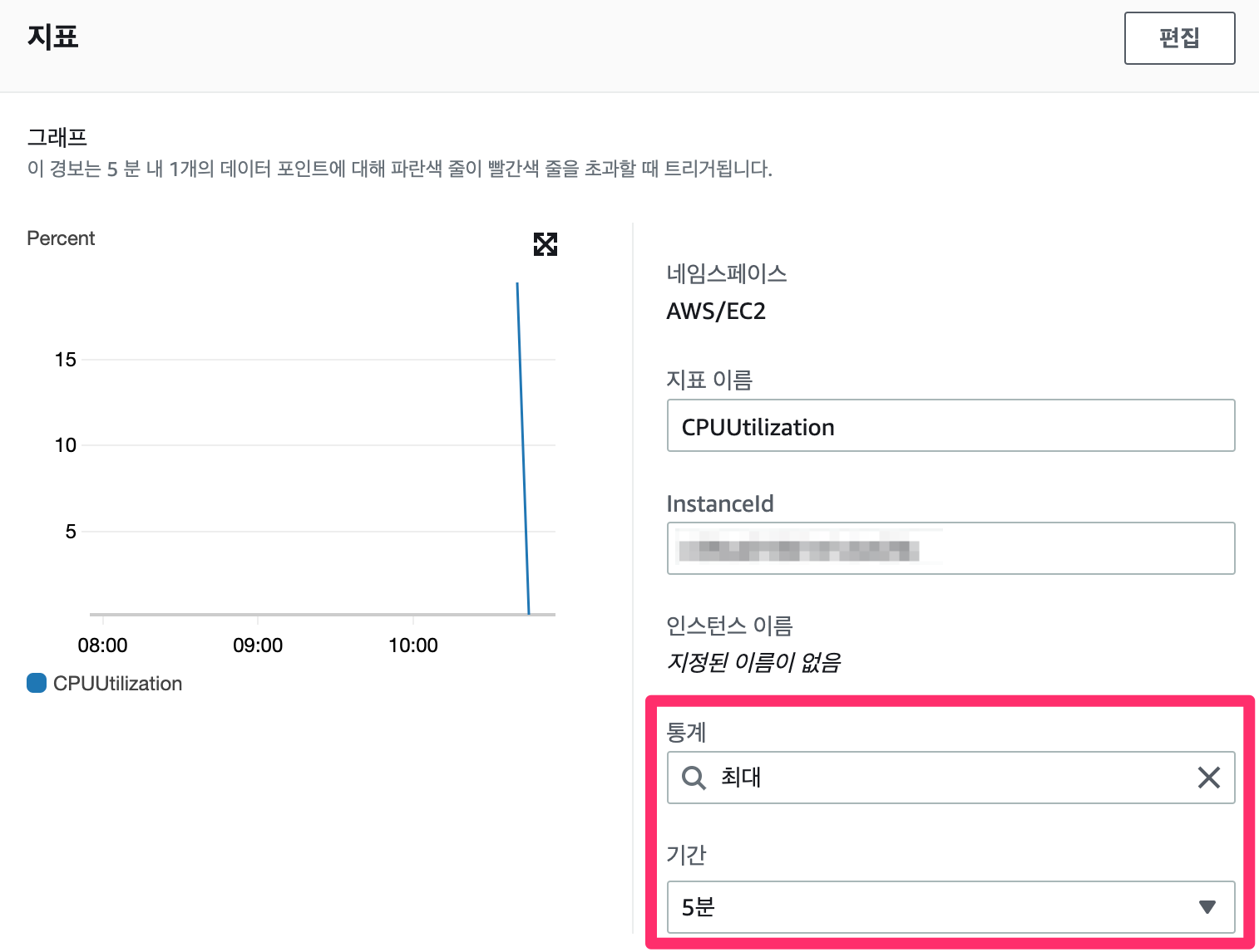 EC2 인스턴스 CPU 사용률을 Slack으로 받아보기 | DevelopersIO