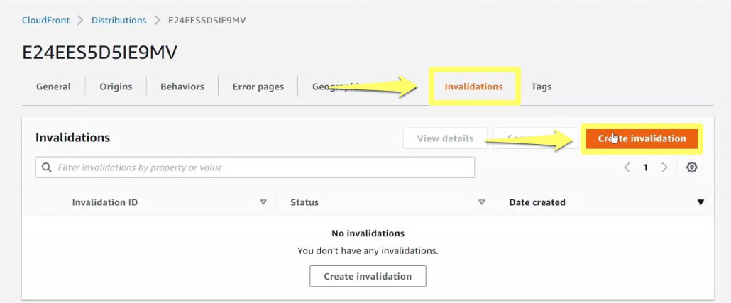 How To Static Website EP4: สอนวิธีการเคลียร์ CloudFront Cache File | DevelopersIO