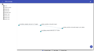 Pythonで利用できるSQLのリネージュ分析ツール「SQLLineage」を試してみた | DevelopersIO
