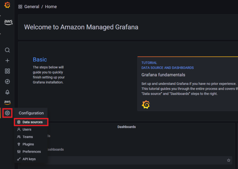 Amazon Managed Grafanaをセットアップして使ってみる | DevelopersIO