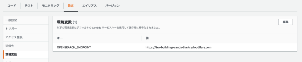 Cloudflaredを使ってLambdaからローカルに構築したOpenSearchへアクセスする | DevelopersIO